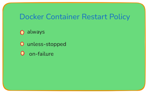 Docker Restart Policy Keep Your Containers Running Smoothly By Ruhul