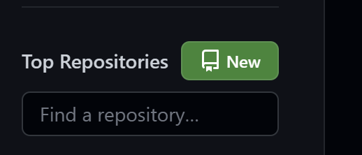 Creating A New Github Repository Today I Learned How To Use Github And By Paul Killman Medium