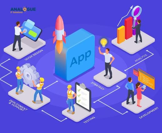 How long does it take to build an app | by Analogue IT Solutions | Mar ...