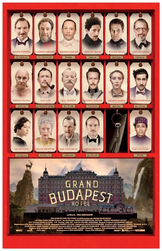 Go Into The Story Script Reading & Analysis: The Grand Budapest Hotel ...