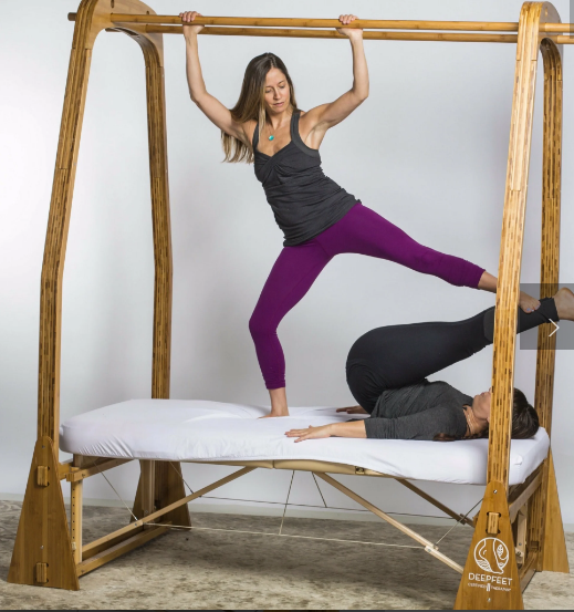 Ashiatsu Bars: A Unique Way to Relax and Relieve Stress | by ...