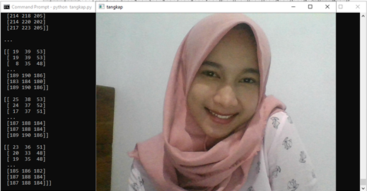 Face Recognition Using Python (1) | by Veronica Yolanda | Medium