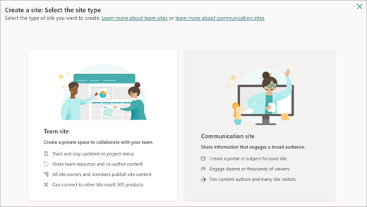 How to Create a Team Site? A Step-by-Step Guide | by Danieel | Aug ...
