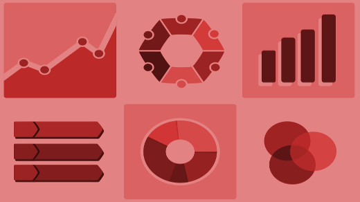 Getting started with predictive analytics in DevOps | by Daniel Oh | Medium