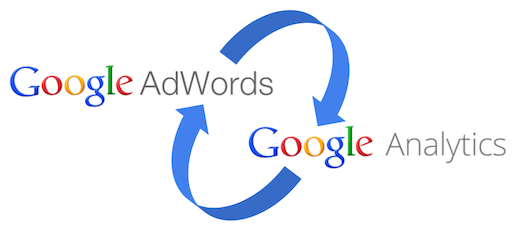 Google AdWords and Google Analytics: How Do They Work? | by Josie ...