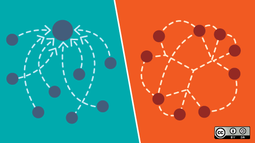 Why community consensus matters for successful open source marketing ...