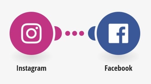 How can I login or connect to Instagram using Facebook? | by Ankitrai ...