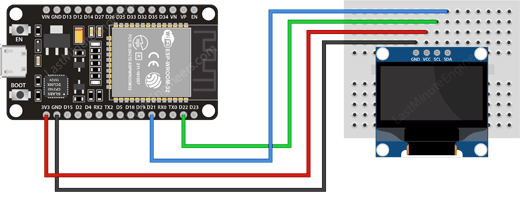 5th Project: OLED Display With ESP32 | by Risa Marlini | Medium
