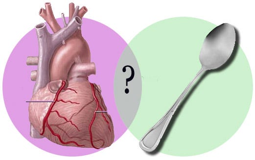 Who Wore It Better: Heart or Spoon? | by The Awl | The Awl | Medium