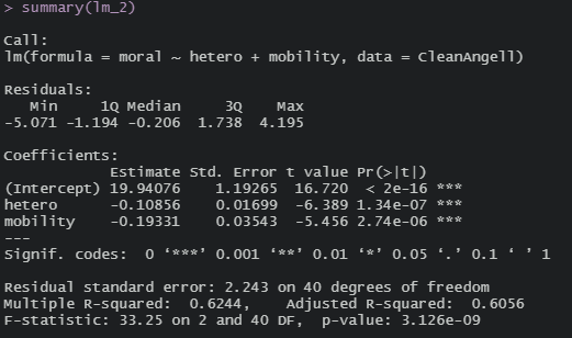 The Partial F-test. The partial F-test is an important… | by Sam M | Medium