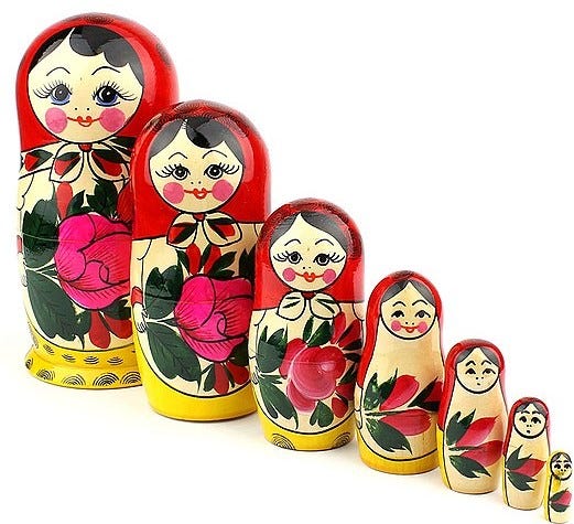 Early Returns. TL;DR: | by Clearwater Analytics Engineering | cwan ...