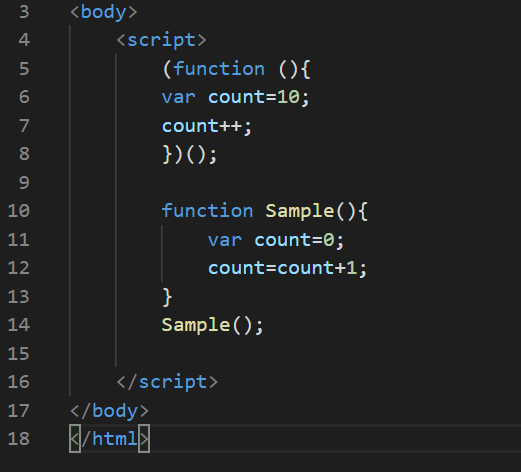 IIFE(Immediately Invoked Function Expression) | by Nilam Shikhare | Medium