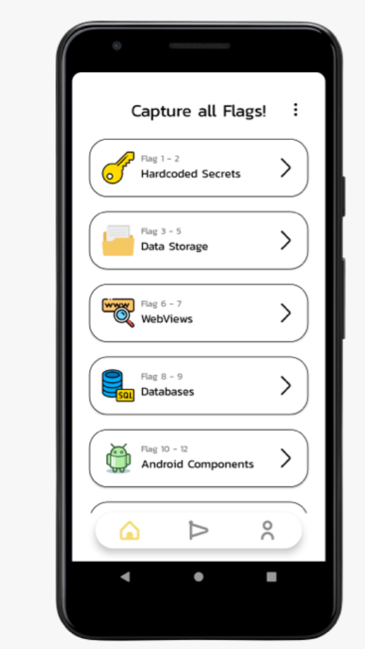 Mobile Capture The Flag Ctf With Beetlebug Vulnerable Apk By Phyo Wathone Win Osint Team