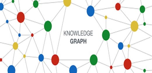 AI & Law: Legal Knowledge Graphs And AI Amplification | by Lance Eliot ...