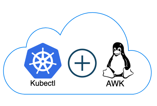 Kubectl With Awk Commands You Need To Know By Muhammad Badawy Medium