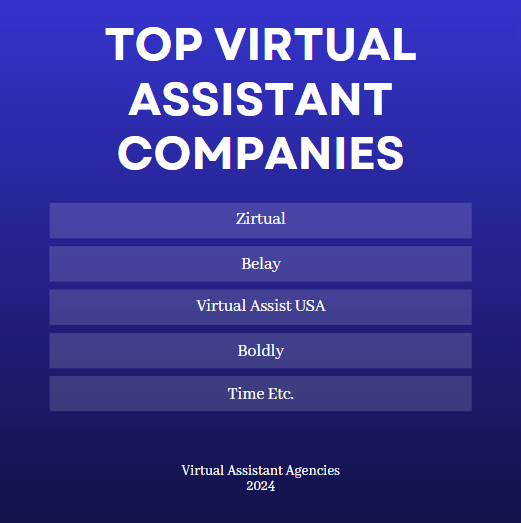 Top 10 Virtual Assistant Companies 2024 | by Nicole Gallicchio-Elz ...