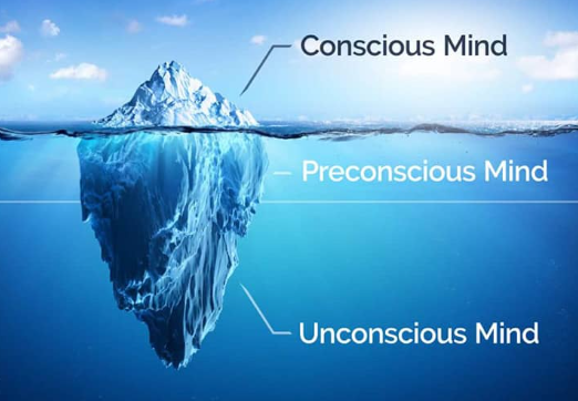 Knowing the subconscious on a conscious level | by Ghan Shyam | Medium
