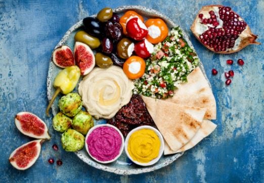 What’s the best diet that really works in weight loss? | by ...