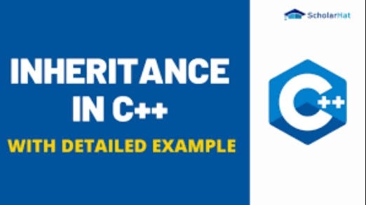 Inheritance“inheritance The Backbone Of Object Oriented Programming” By Amir Ali Medium