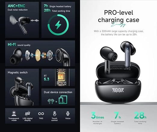 A Deep Dive into Hoco Earbuds EQ5: Your Ultimate Guide | by Suryakant ...