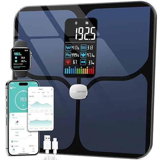 When Consumer Devices Become Medical Devices: Things You May Not Know ...