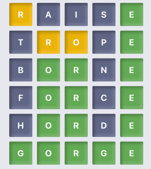 Solving Wordle with Python. Wordle is inescapable these days. Can… | by Francois Le Roux | CodeX ...