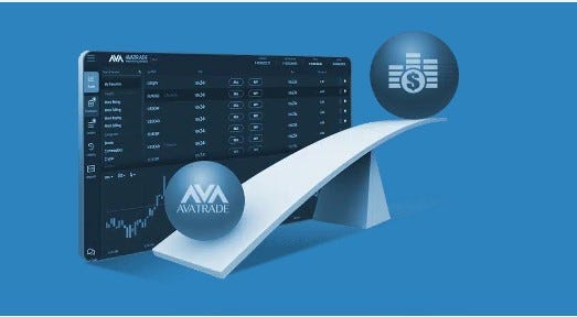 What is Avatrade leverage. Leverage at AvaTrade is a financial… | by ...