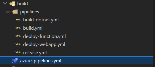 Use Azure Pipelines to deploy Function App | by Andrey Kukharenko | Medium