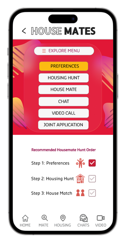 Blog Article — UniLodge Housemates Feature Design Sprint by Zev ...