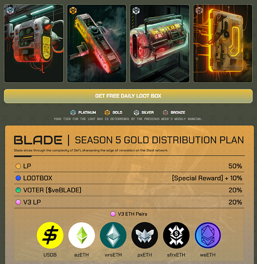 Blast Farming — A complete guide to hitting all the multipliers (almost ...