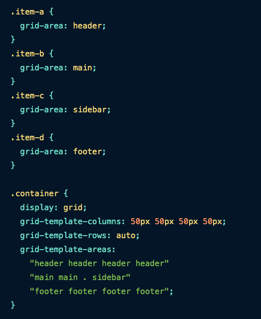 BEFORE I KNEW ABOUT CSS GRID SYSTEM | by BRIGHT OKIKE | Medium