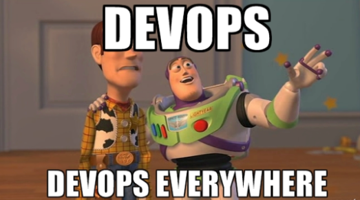 Top DevOps Tools for Efficient Processes in 2025 | by Aleksei Aleinikov ...