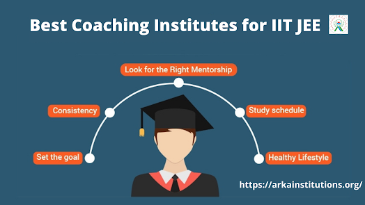Best Coaching Institutes for IIT JEE | by Arkaeducationalinstituions ...