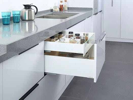 Types of Drawer Slides. There are many different types of… | by Garis ...