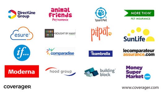Best Pet Insurance UK: Top Plans for Pet Owners in 2024 | by Chuck ...