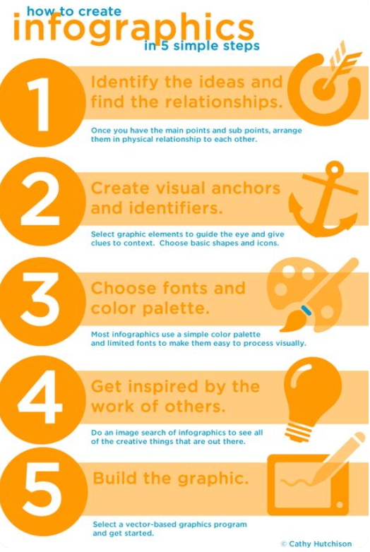 The Psychology of Color. Color psychology refers to how colors… | by ...