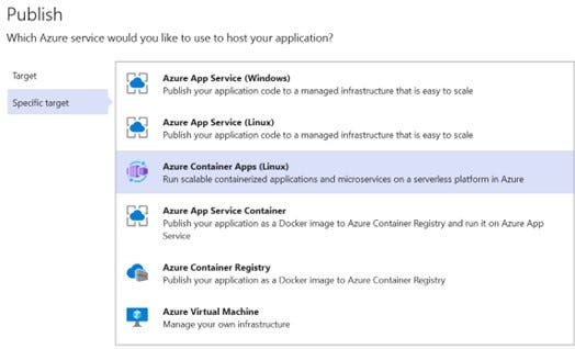 Microservice Deployments on Azure Container Apps using Visual Studio ...