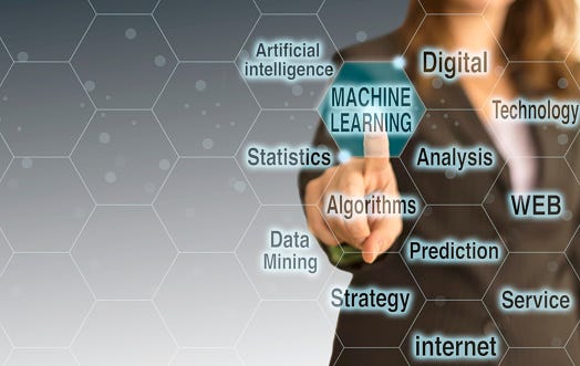 Importance of Machine Learning in Digital Marketing | by ...
