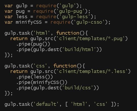 Gulp.js, the tool for lazy developer!! | by MadPigPJ | Medium