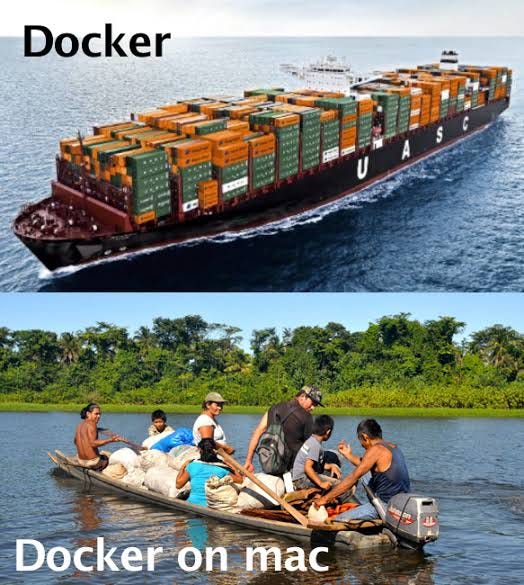 Docker, macOS, and its slowness!!! | by Sanket Gandhi | Medium