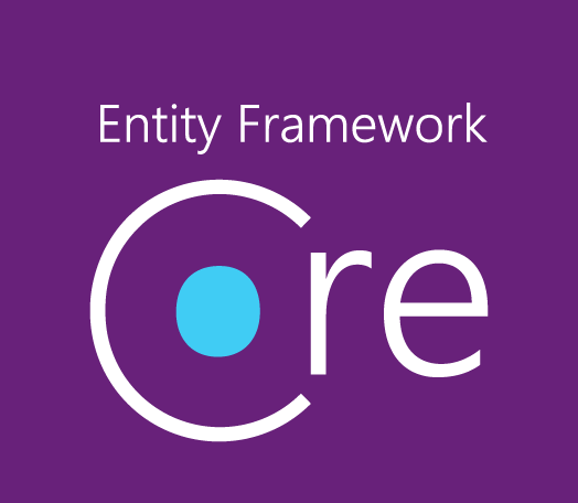 Net Core Entity Framework Sorgularını Native Sql çevirme By Devvolkankocak Medium