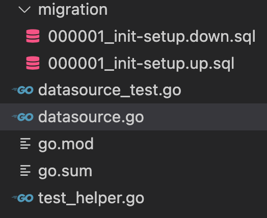 Integration Tests With Golang Test Containers And Postgres By Dilshat Aliev Medium