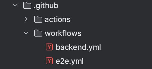 E2e Testing With Cypress On Ci With Github Actions And Docker Containers By Andreea Roman Medium