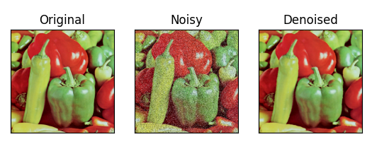 How To Denoise An Image Using Median Blur In Python Using Opencv By 1965
