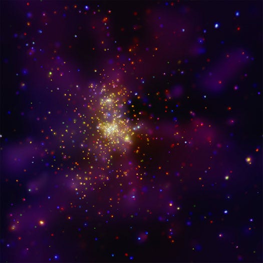 Le “zone calde” di Westerlund 2… | by Marco Castellani | Medium