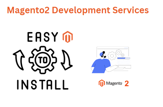Magento2 Website Development Service | Medium