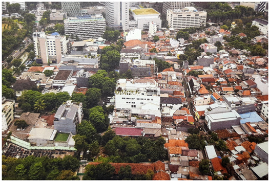 Re-Interpretasi makna “Pembangunan Kota” | by D.H. Danurdoro | Medium