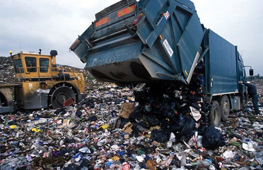 Waste Management and Climate Change | by Anthony N | Medium