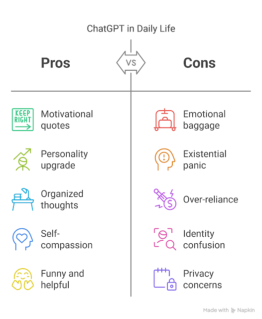 I Let ChatGPT Into My Brain — Now It’s Narrating My Life Like a Sitcom ...