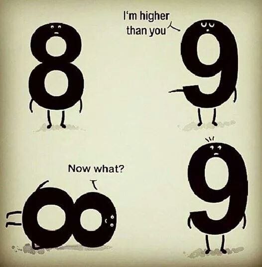 I’m higher than you…. http://matematicascercanas.com/2015/01/1… | by ...